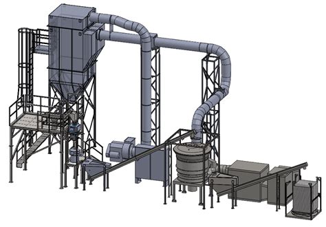 Bulk Handling Systems Abm Equipment