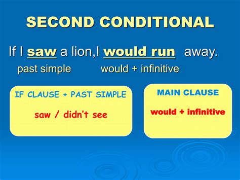 The First And The Second Conditional Explanation Grammar Guides 77838 1 Ppt