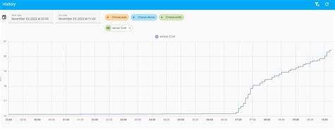 Migrating Home Assistant Database From Sqlite To Mariadb Only If You