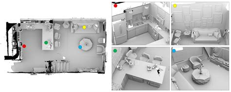 Indoor Lidar Rgbd Scan Dataset