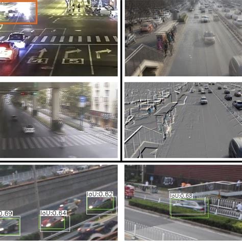 Challenges On Surveillance Object Detection A Small Size Objects In Download Scientific