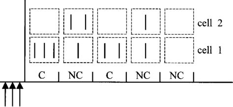 Two Cell Stack Algorithm An Example Of Its Operation Download Scientific Diagram