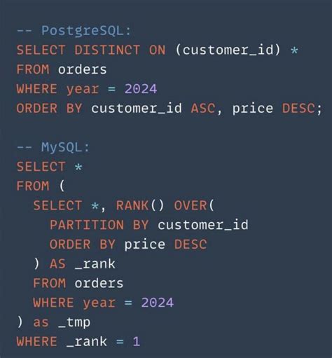 Mihail Tirdea On Linkedin Postgresql Mysql