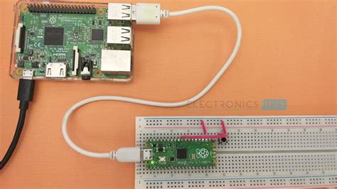 How To Program Raspberry Pi Pico Using C Getting Started With C Sdk Electronicshub