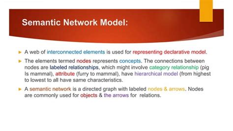 Representation Of Declarative Knowledge Pptx