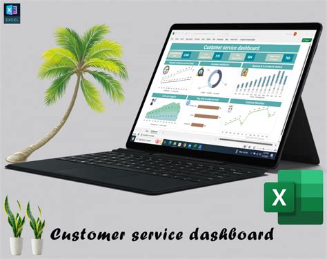 Customer Service Dashboard Track Metrics Kpis And Improve Support Customer Service Dashboard Track Metrics Kpis And Improve Support