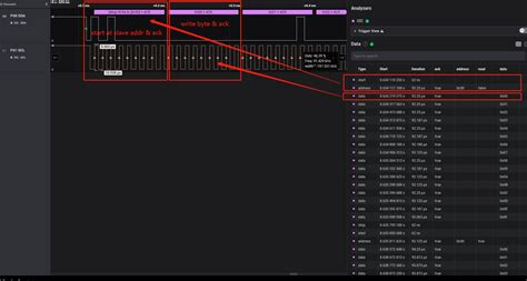 Driver I2c Master — Pan1080 Dk Documentation