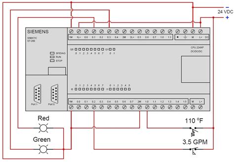 Siemens Plc Circuit Diagram Wiring Diagram