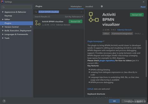 Activity7学习1 Csdn博客