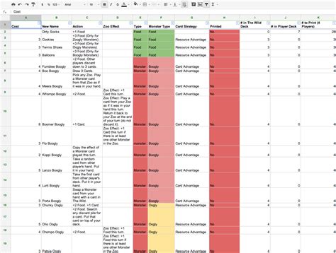 How To Design A Spreadsheet Db Excel Com