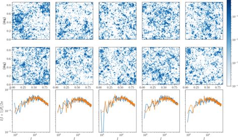 comparison of randomly generated maps top with training maps middle