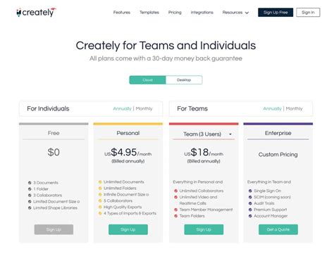 8 Best Lucidchart Alternatives For Beautiful Diagrams In 2022
