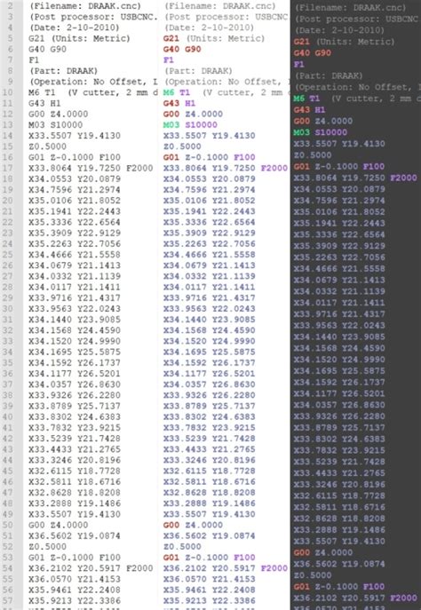 G Code And Macro Syntax Highlighters Now Available Edingcnc