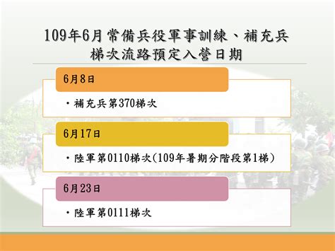 您是109年6月份常備兵役軍事訓練或補充兵梯次入營的役男嗎？ 內政部替代役訓練及管理中心 服役大小事