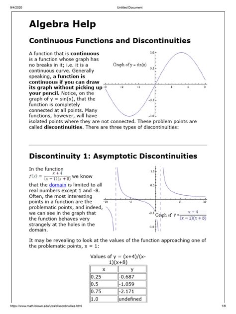 week 004 types of discontinuities of functions download free pdf