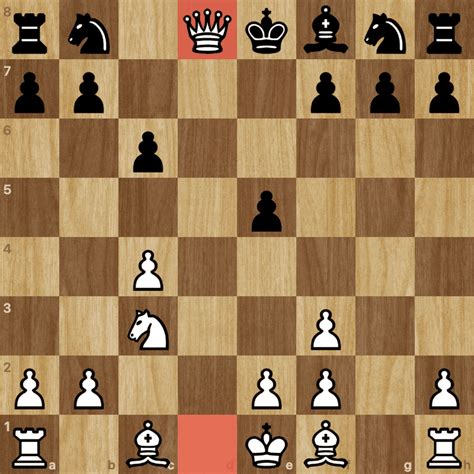 Chess Disability And The Illusion Of Weakness