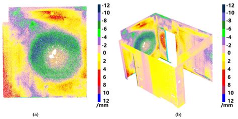 A Terrestrial Laser Scanning Based Method For Indoor Geometric Quality Measurement