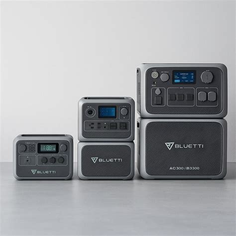 Is Bluetti A Good Brand — True Gear