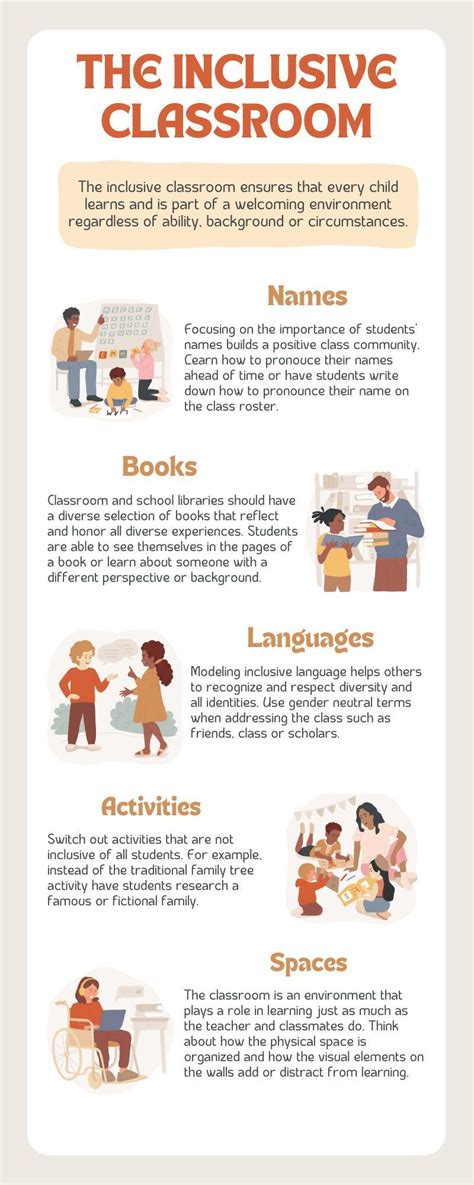 Online Inclusion Tips Artofit