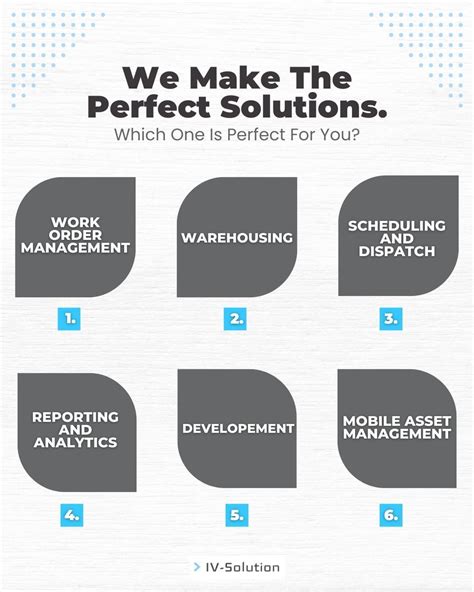 Iv Solution On Linkedin Programmer Software Softwaredeveloper Programming Developer Html