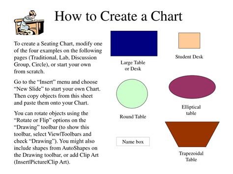 PPT How To Create A Chart PowerPoint Presentation Free Download ID 5501803
