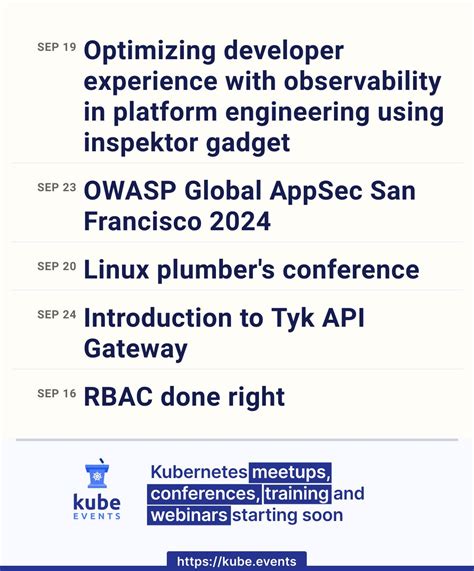 Learnk8s Posted On Linkedin