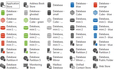 Visio Database Shapes