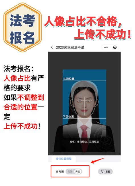 法考人像比例不合适，上传不成功！ 搜狐大视野 搜狐新闻