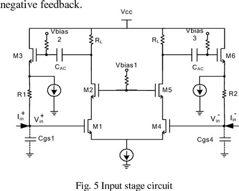 Figure 1 From A Wideband Cmos Variable Gain Amplifier With A Novel Linear In Db Gain Control