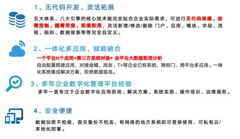 Crm系统：售后管理系统创新实践与成效 Teamface企典saas平台