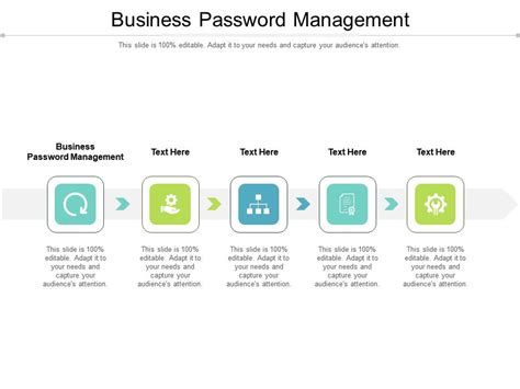 Business Password Management Ppt Powerpoint Presentation Layouts