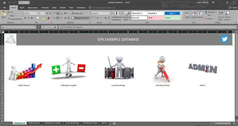 Free Sample Gps Database Dr Adam Sullivan