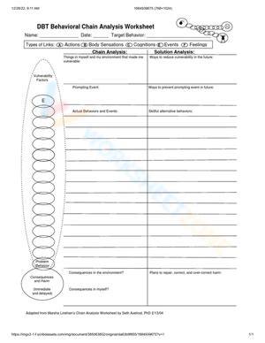 Free Printable DBT Chain Analysis Worksheets For Babes
