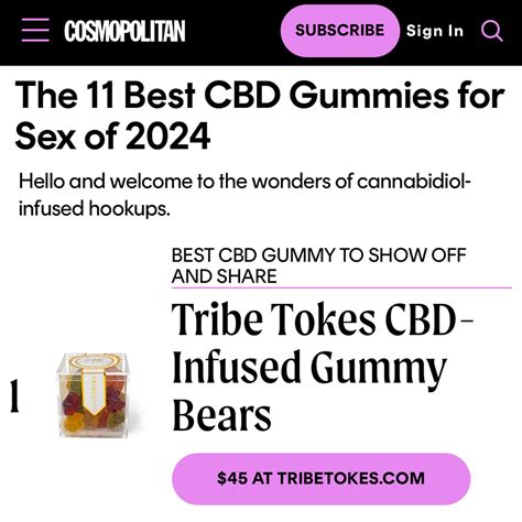 Shop Indica Gummies Tribetokes