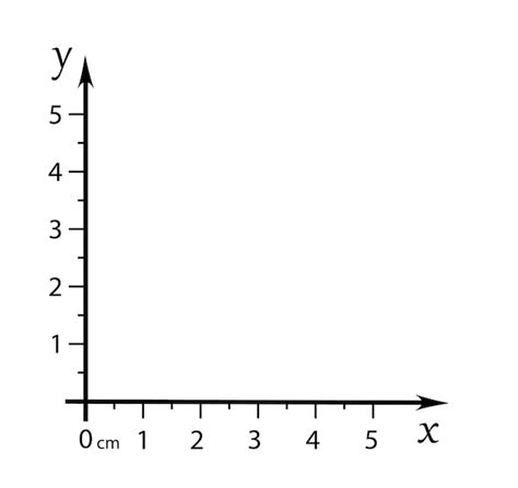 Premium Vector Cartesian Coordinate System Vector Illustration Template For Drawing Graphs Of