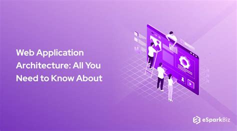 Smit Parmar On Linkedin Web Application Architecture All You Need To