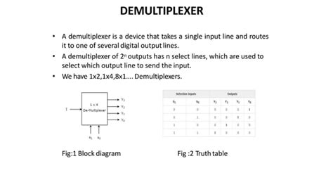 Unit 3 Combinational Circuits Pptx