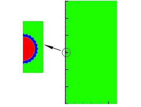 Calculation Configuration Download Scientific Diagram