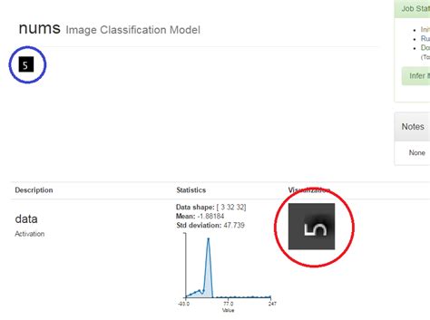 Real Time Data Augmentation Using Nvidia Digits Python Layer Andrew