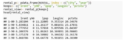 How To Deal With Panel Data Practical Application Using R By Manil