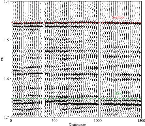 Common Midpoint Gather After Normal Moveout Correction Download