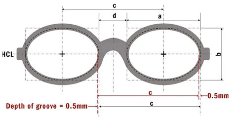 Optician Online Cpd Archive
