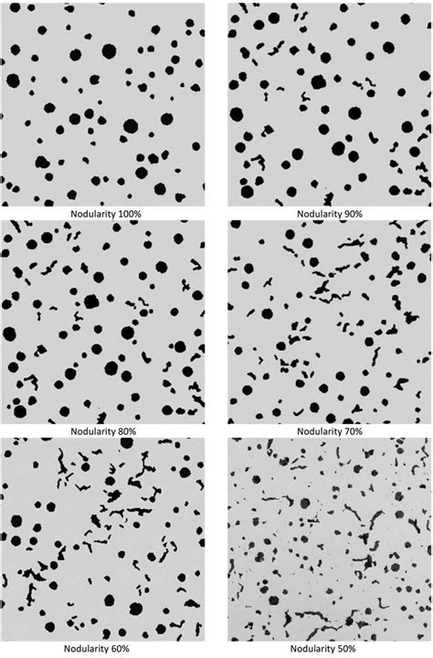 Metalografia Fractografía Y Analisis In Situ Método Para Evaluar La