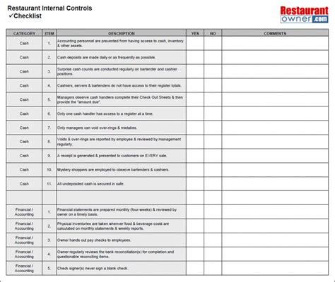 Restaurant Side Work Checklist Examples