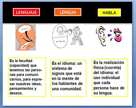 Diferencia Entre Costo Y Gasto【actualizado 2025】