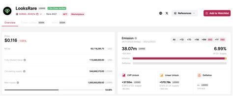 Cointurk News Bitcoin Blockchain And Cryptocurrency News And Analysis