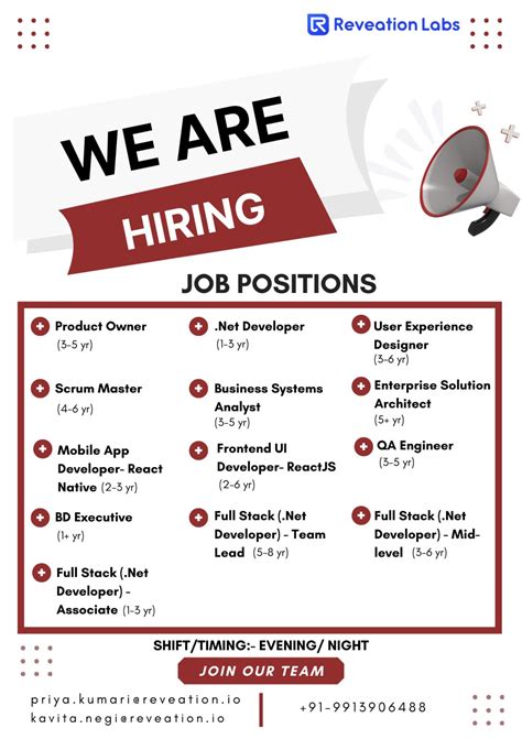 aneel maheshwari on linkedin hiringdevelopers