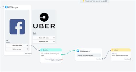 Prevent Multiple Clicks On A Button Manychat