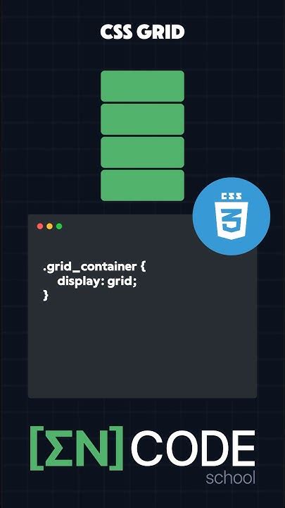 Css Grid Part 1 Youtube