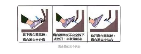 学车的时候压车是什么意思 有驾